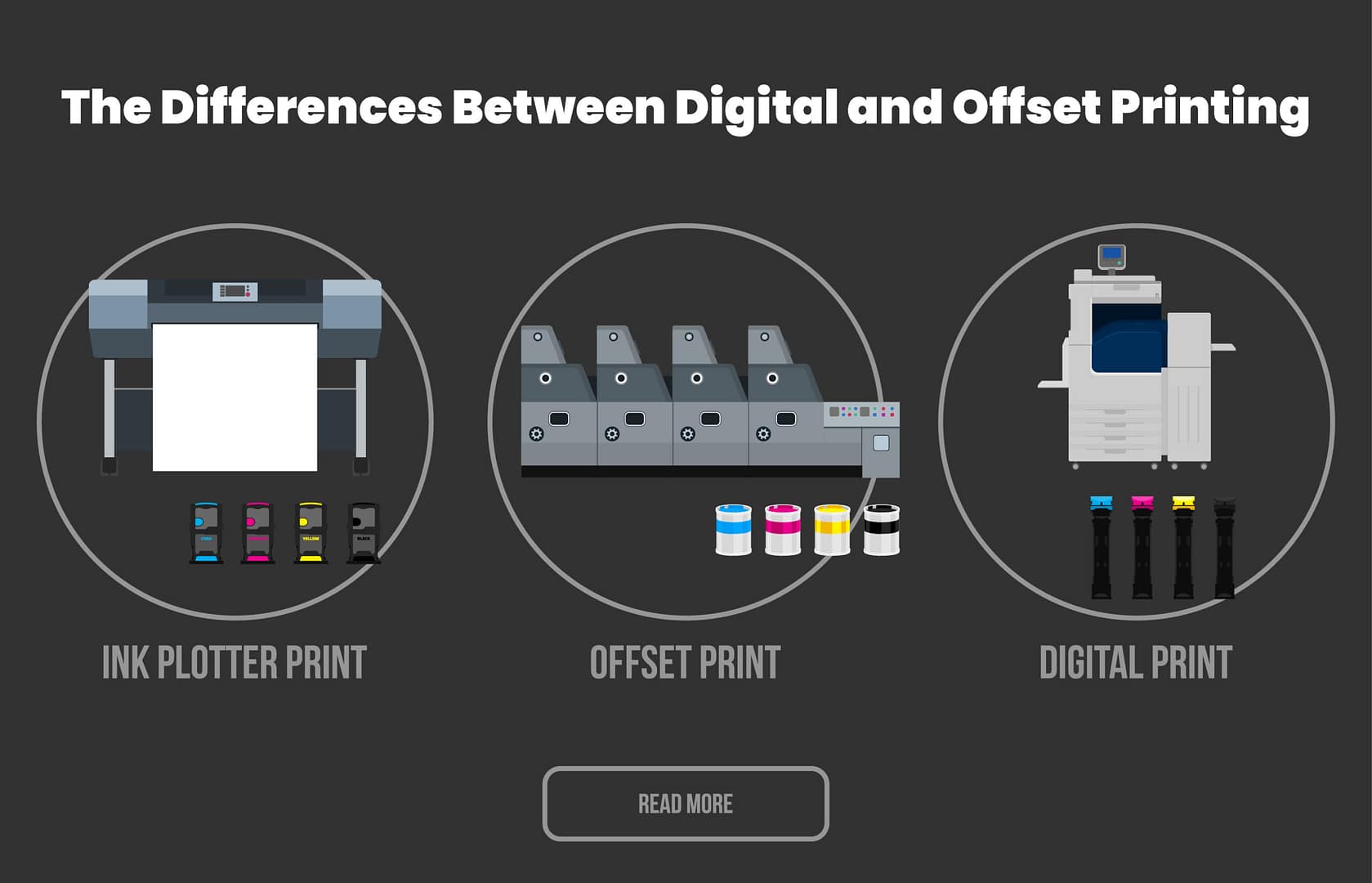 The Differences Between Digital Printing and Offset Printing: A guide for lawyers